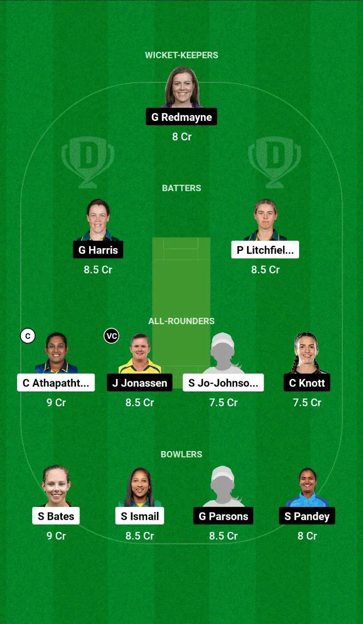 ST-W vs BH-W Match 16, प्लेइंग इलेवन, पिच रिपोर्ट, Dream11 Team – WBBL