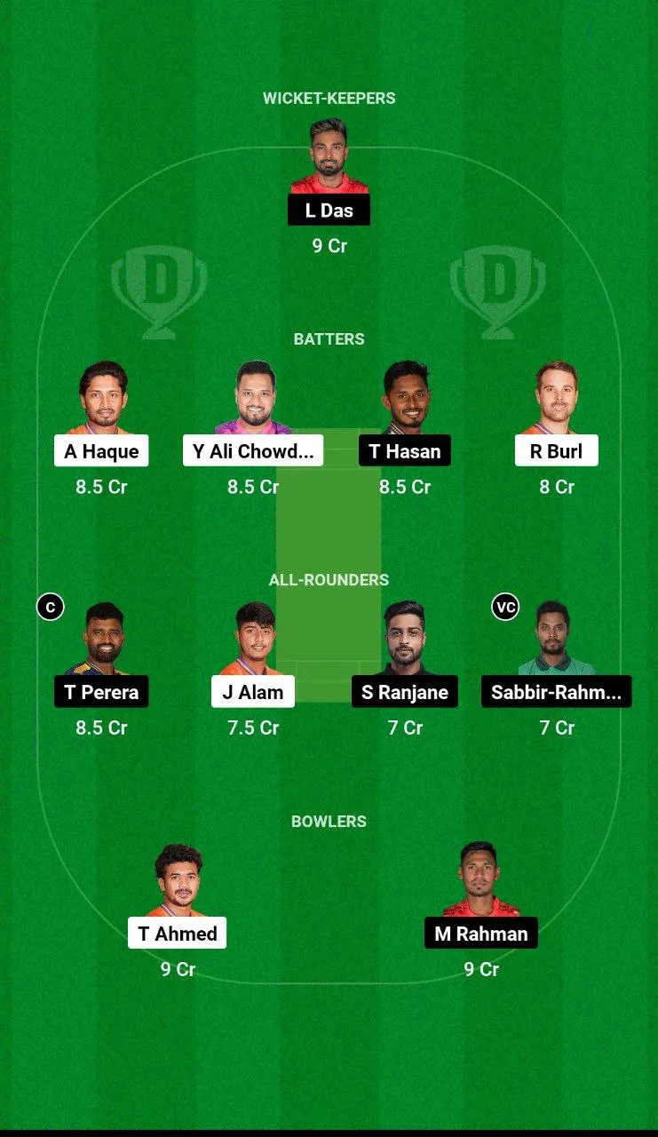 DBR vs DC Dream11 Prediction: Dream Guru का सुपर ट्रिक, आज ये टीम दिलाएगी आपको जीत