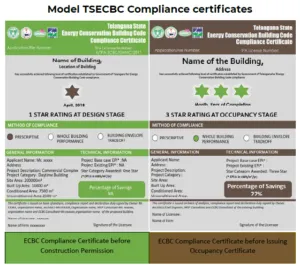 430 Commercial Buildings are ECBC Compliant
