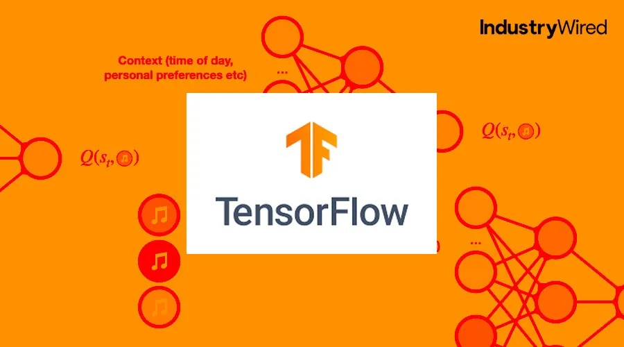 TensorFlow for Deep Learning Projects: A Comprehensive Guide
