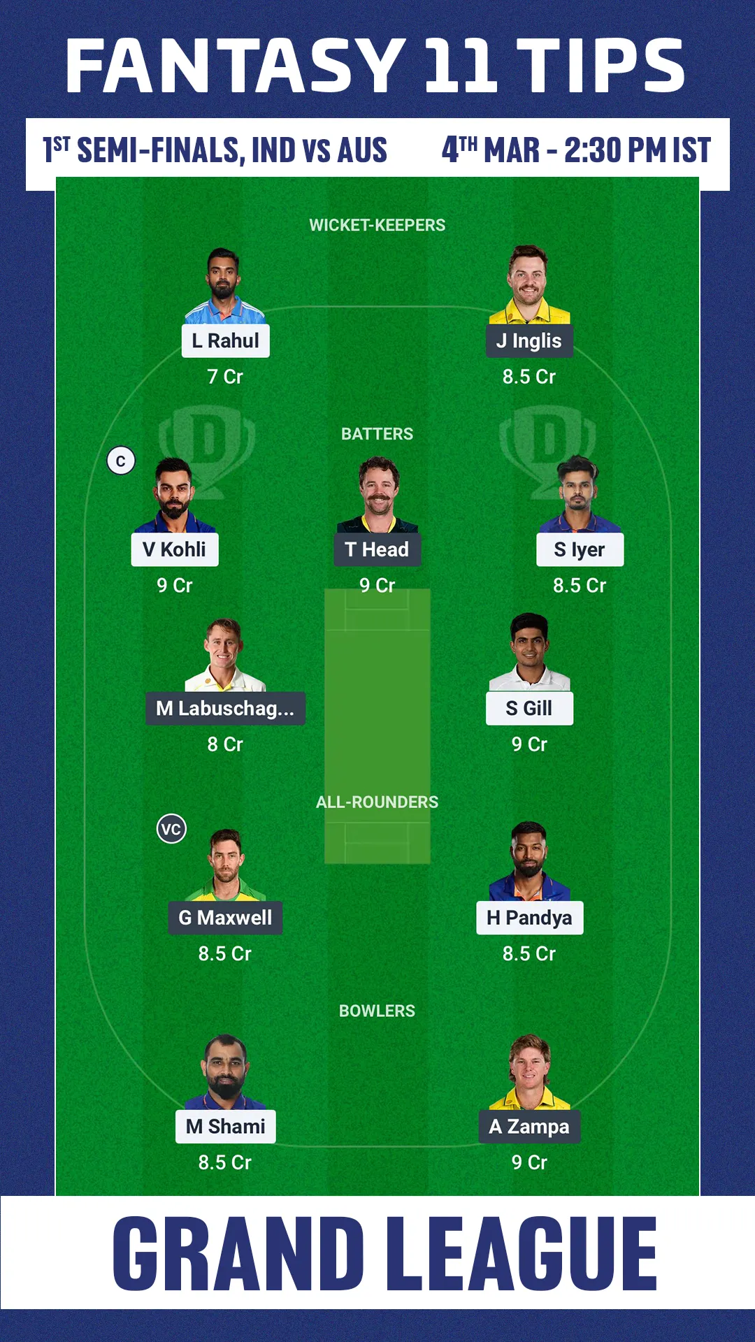 IND vs AUS Dream11 Prediction, Fantasy Tips, Playing 11, Pitch Report & Head-to-Head Records for ...