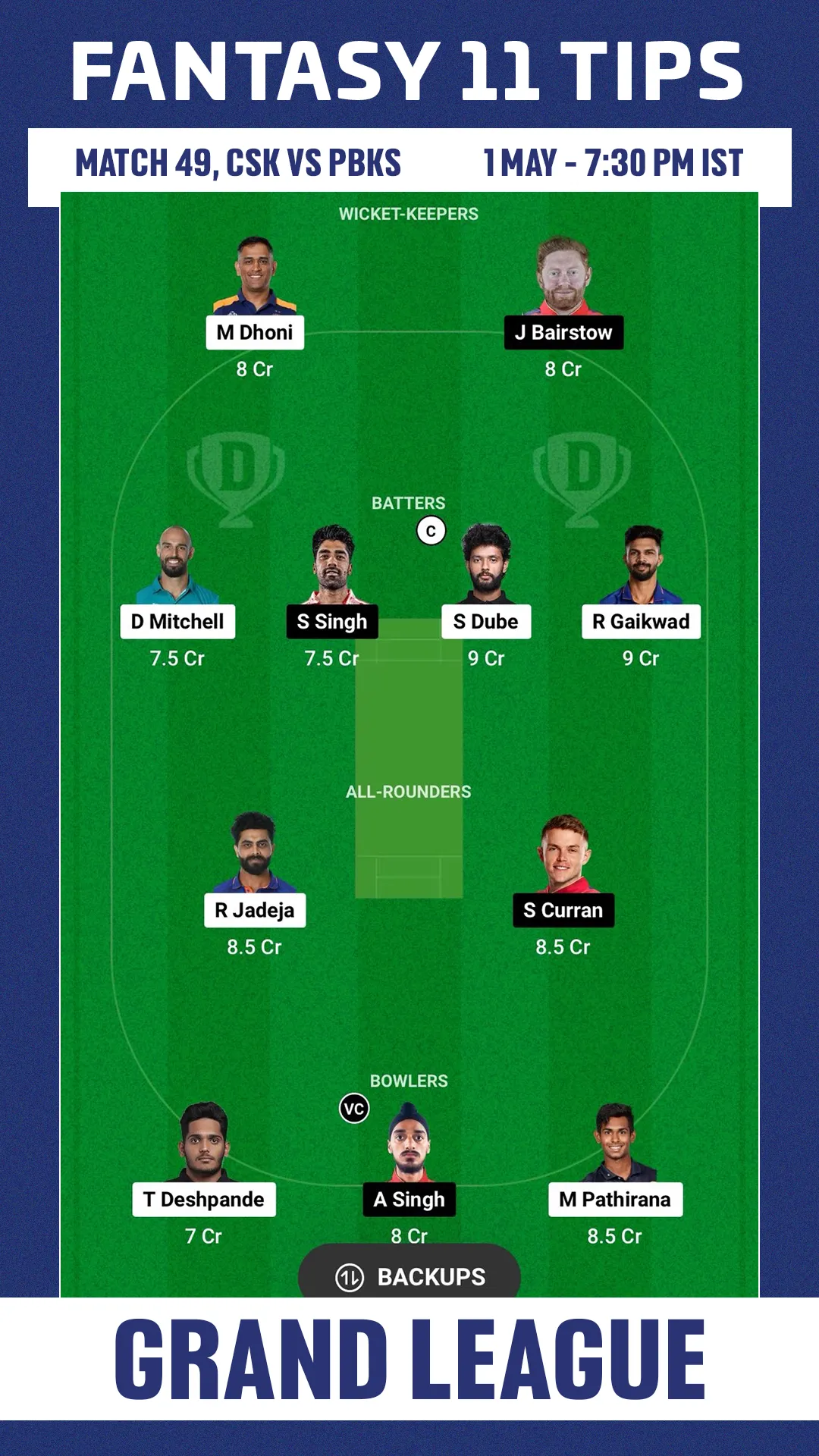 CSK vs PBKS Dream11 Prediction, IPL 2024, Match 49: Chennai Super Kings vs Punjab Kings playing ...