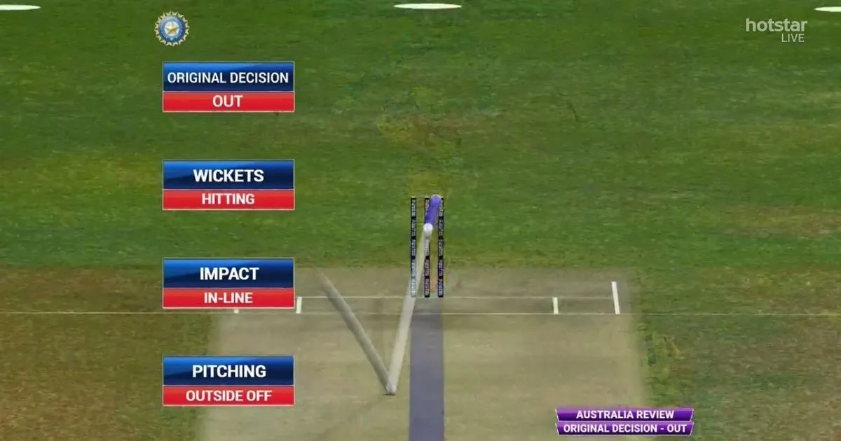 The Impact of Technology on Umpiring: DRS, Hawk-Eye, and the Future of ...