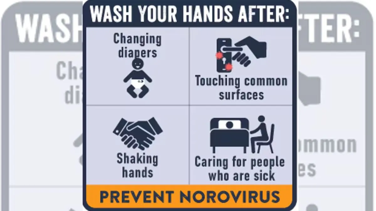 Health officials issue warning amid Norovirus spike in US