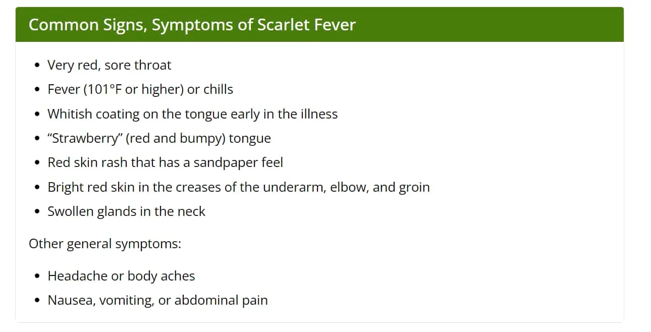 UK: Strep A infection spikes, WATCH OUT for these warning symptoms in ...