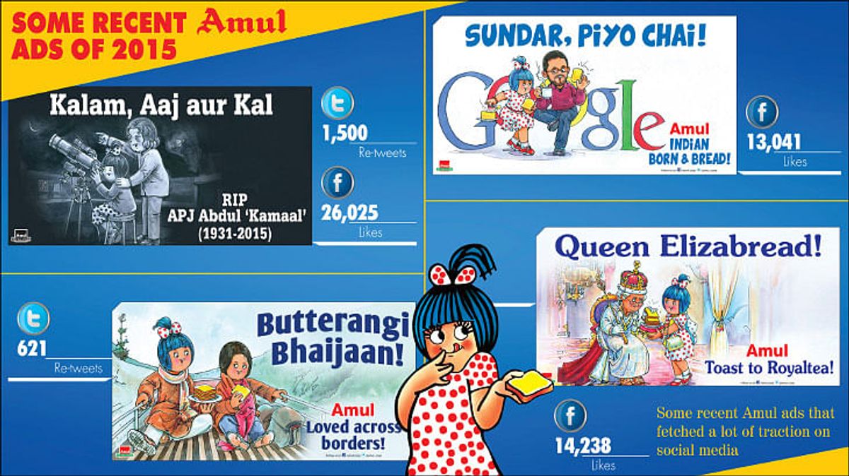 Amul: Utterly Butterly Social
