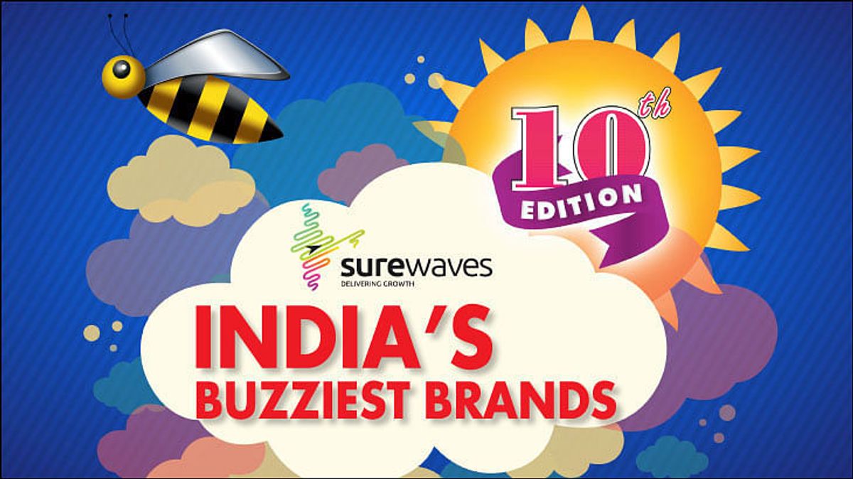 Surewaves Buzziest Brands 2015: Flipkart is India’s Buzziest Brand!