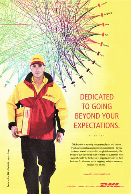 Going beyond your expectations