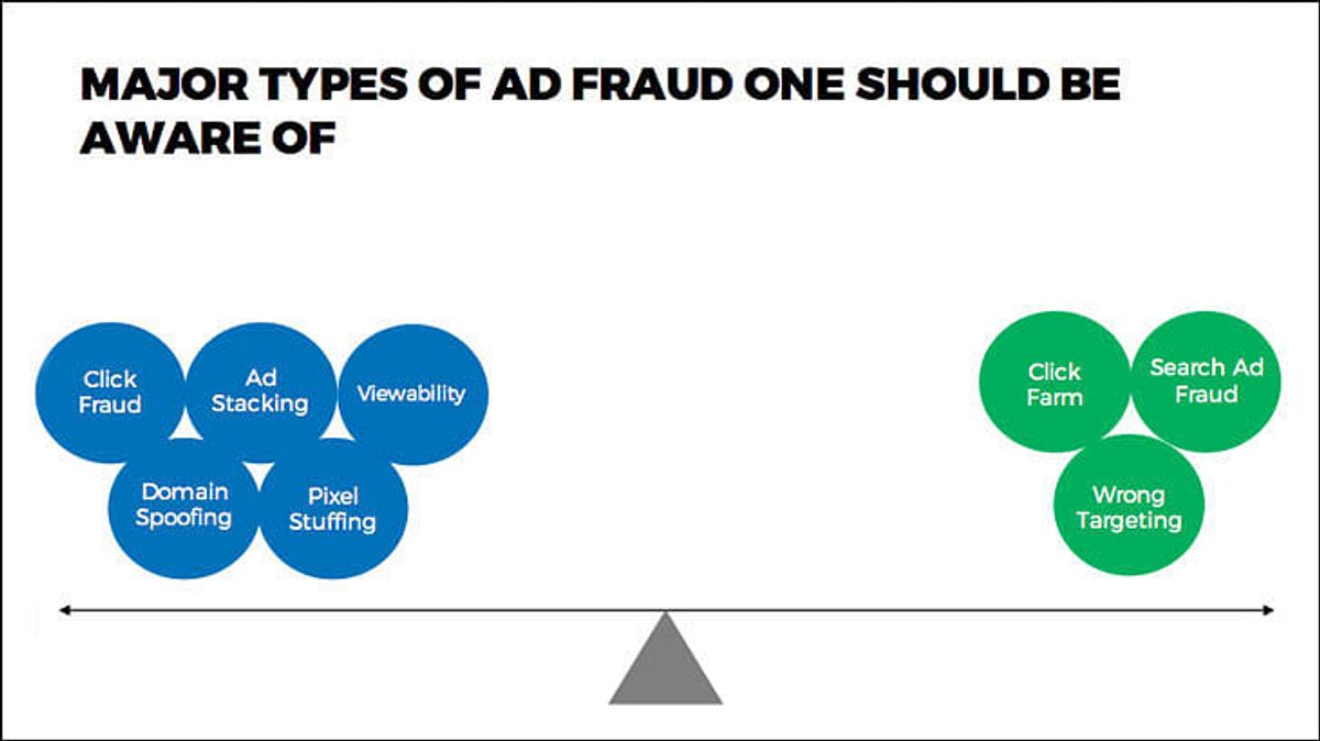 IRCTC's Twitter clapback can be a lesson to brands on programmatic ...