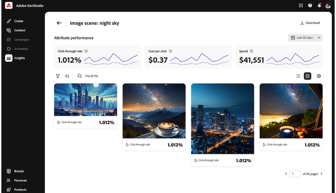 Adobe launches GenStudio for performance marketing
