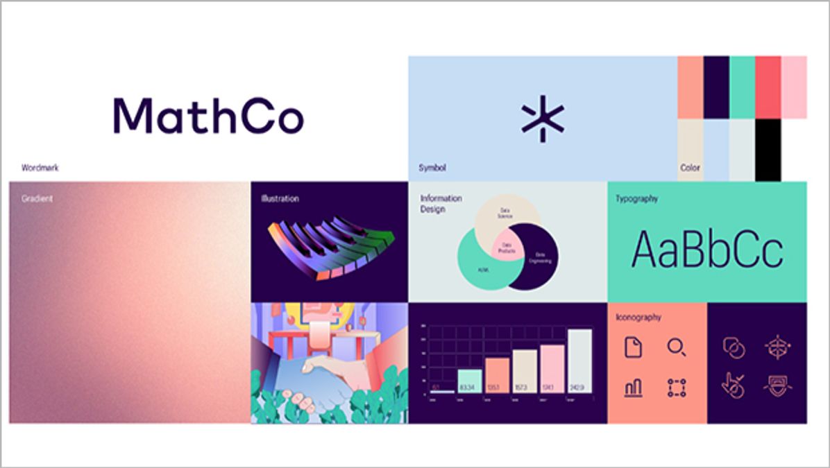 TheMathCompany revamps its brand identity as MathCo
