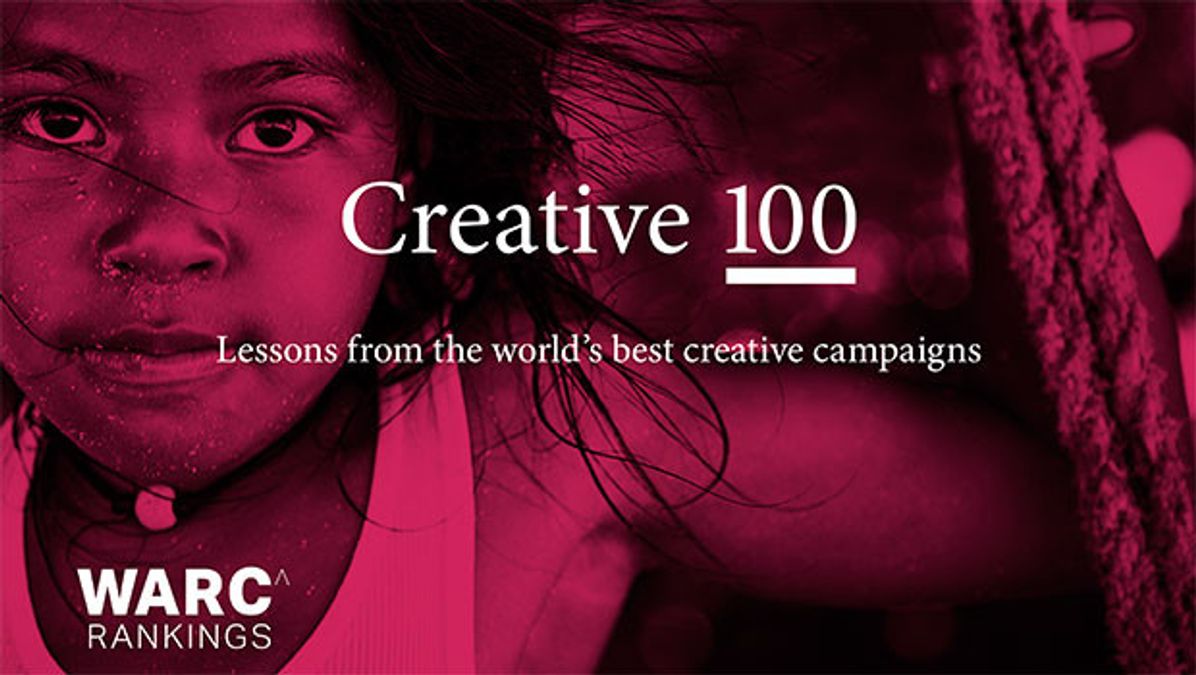 Three trends from world's top 100 creative campaigns