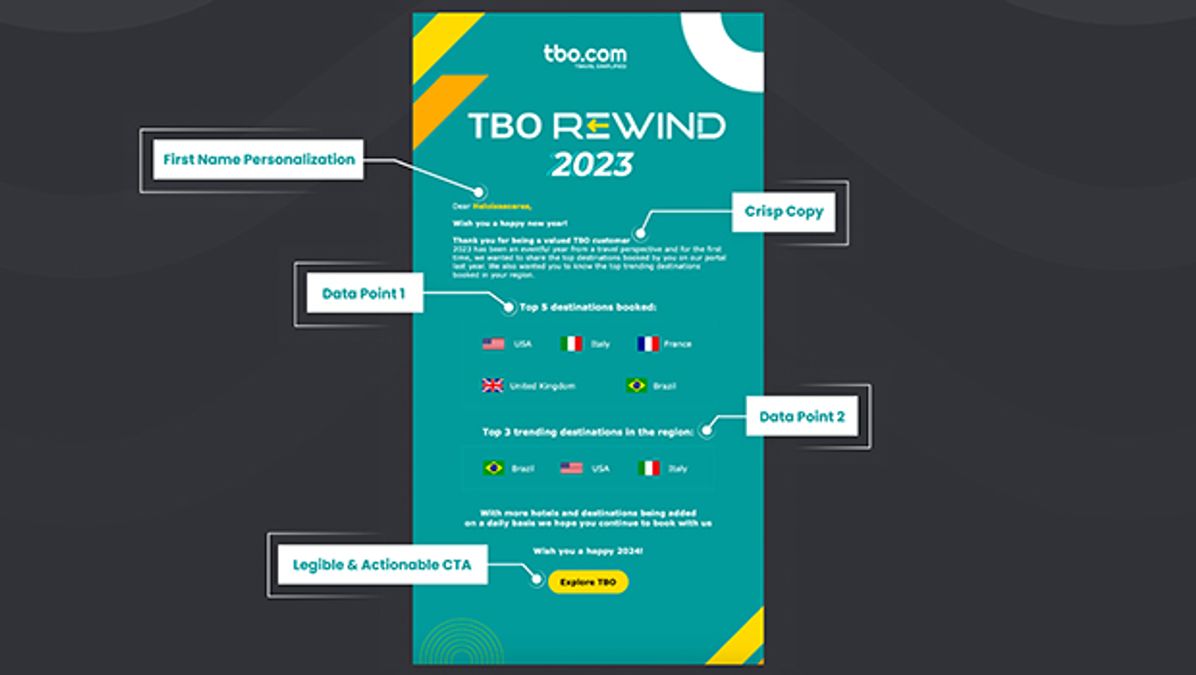 Tbo.com partners with WebEngage for 'Tbo Rewind' Tbo.com partners with WebEngage for 'Tbo Rewind'