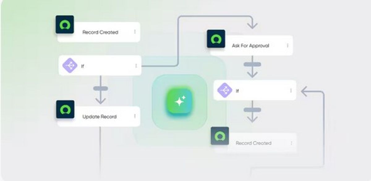 ServiceNow infuses new AI capabilities with Now Platform Xanadu
