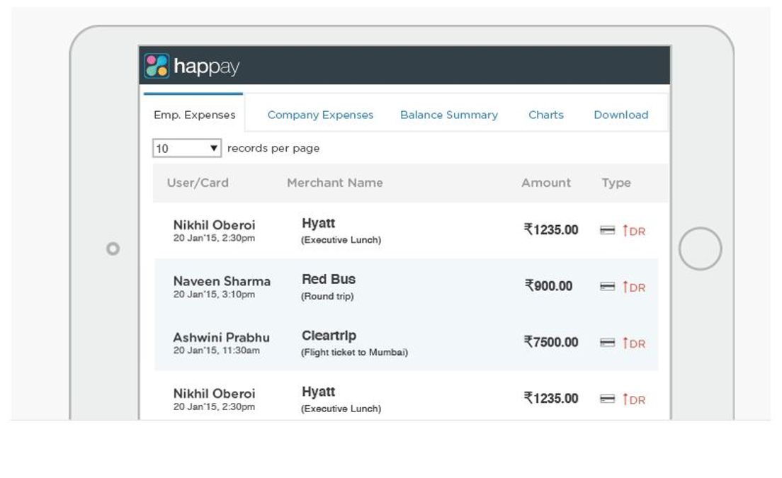 Indian payments startup Happay seeks to disrupt the business expense ...