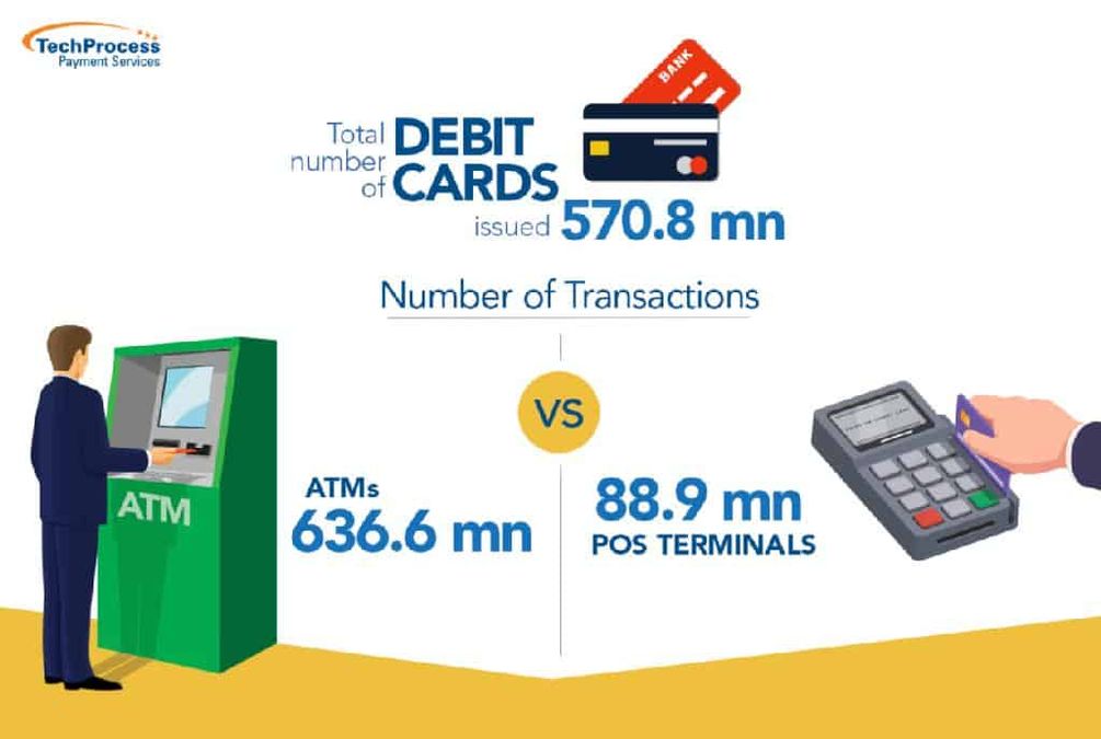 Debit cards: Your new super hero