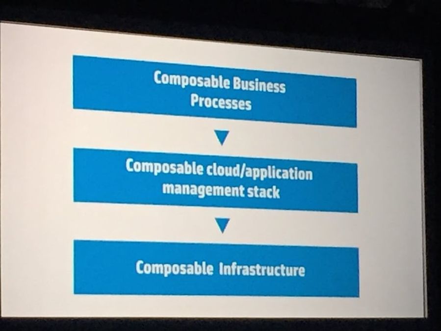 “Composable infrastructure for the Idea Economy”