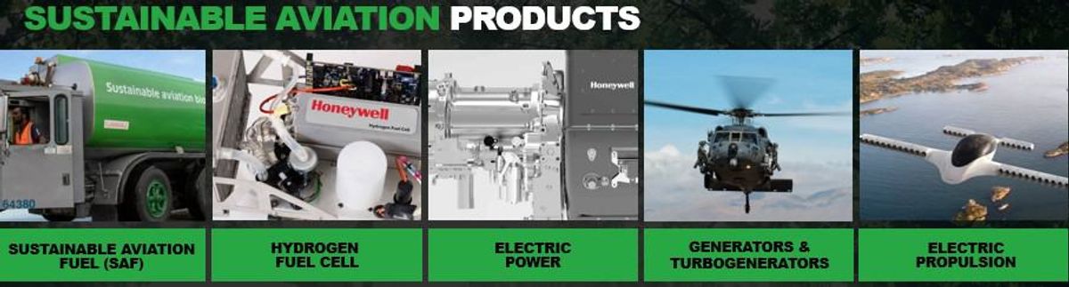 Pioneering decarbonization: Market transformation and Honeywell’s drive toward energy transition