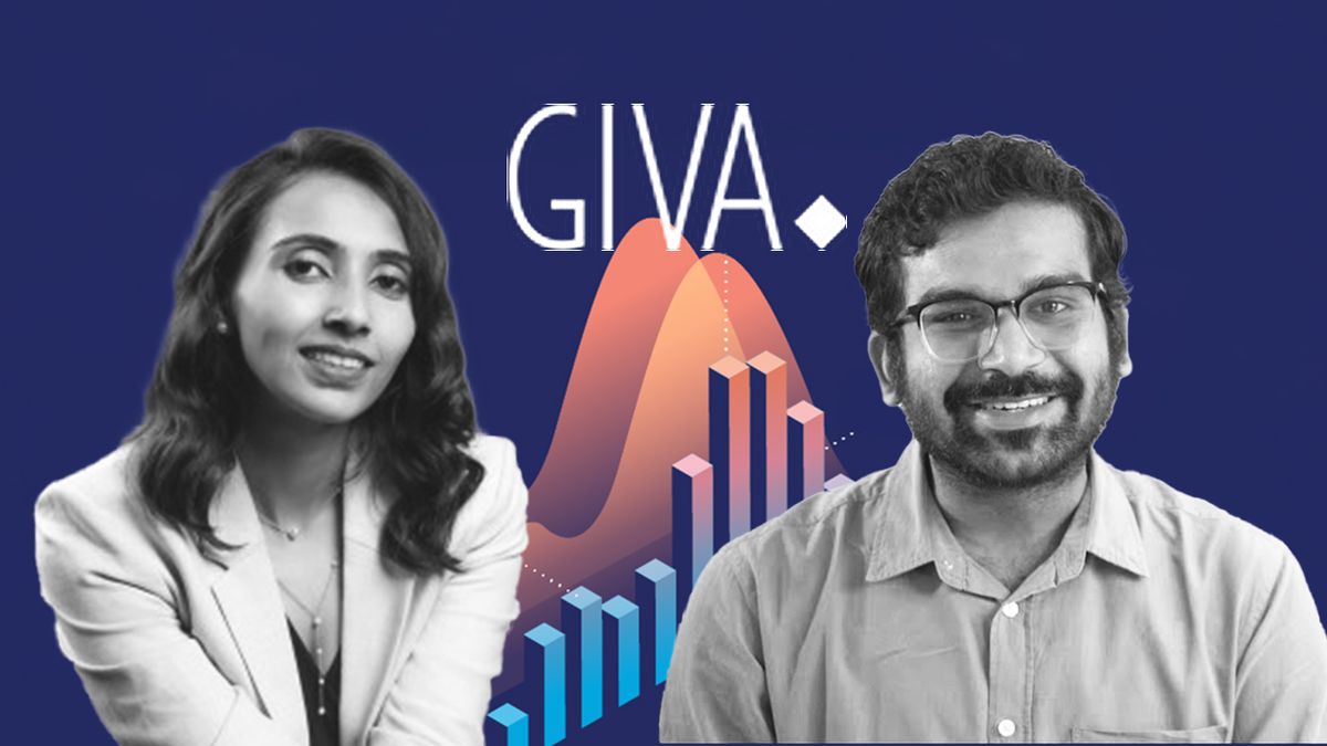 Giva’s revenue spikes 66% to Rs 274 Cr revenue in FY24