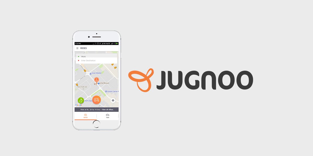 Jugnoo records 2X spike in revenue in FY18; puts brake on food delivery ...