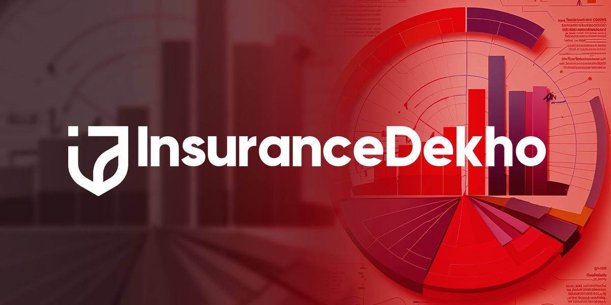 InsuranceDekho nears Rs 100 Cr revenue in FY23, losses shrink