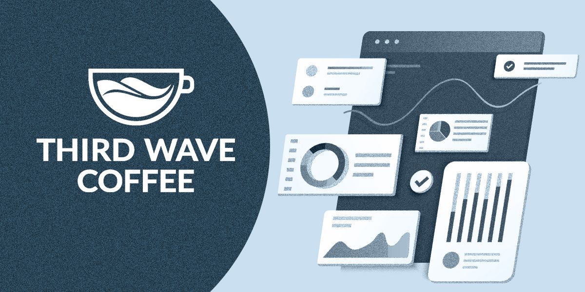 Third Wave Coffee’s scale grows 4.5X to Rs 144 Cr in FY23