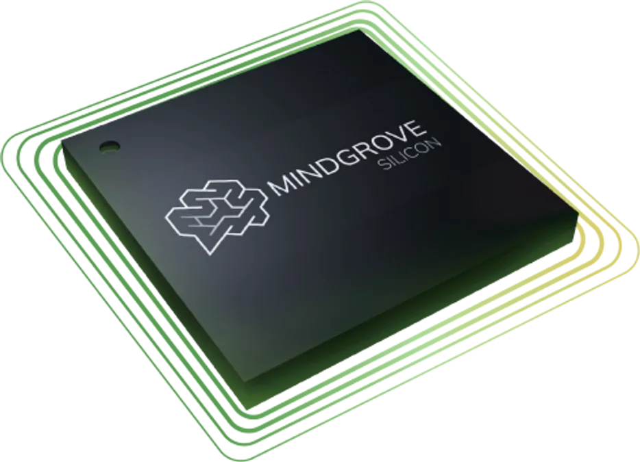 Mindgrove launches India's first indigenously-designed HP MCU chip