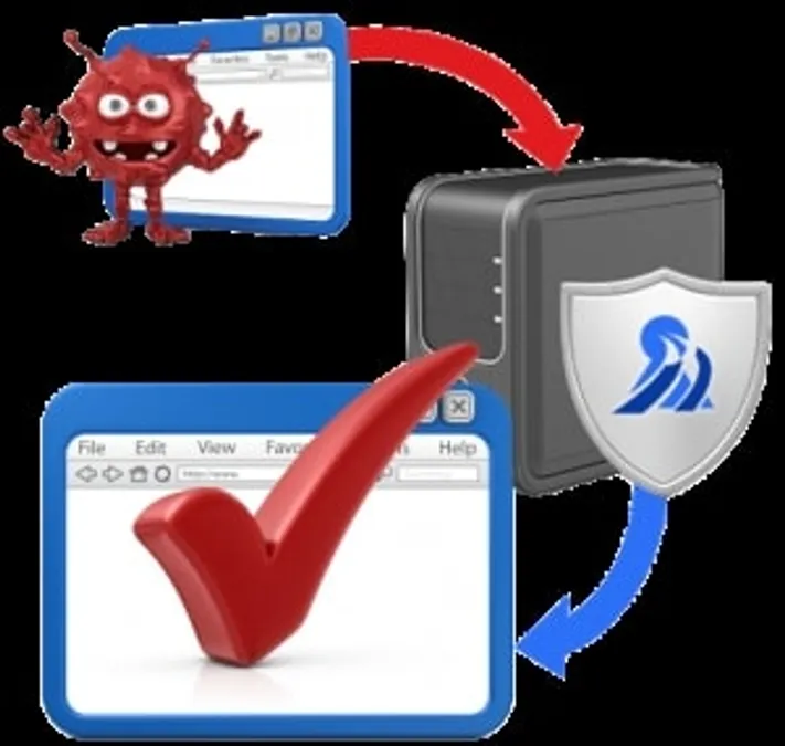 Cisco Launches New Advanced Malware Protection Capabilities and ...