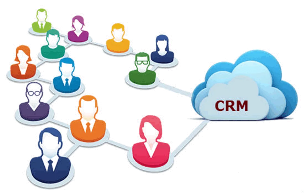 CRM is a key indicator of good employee relations and work culture