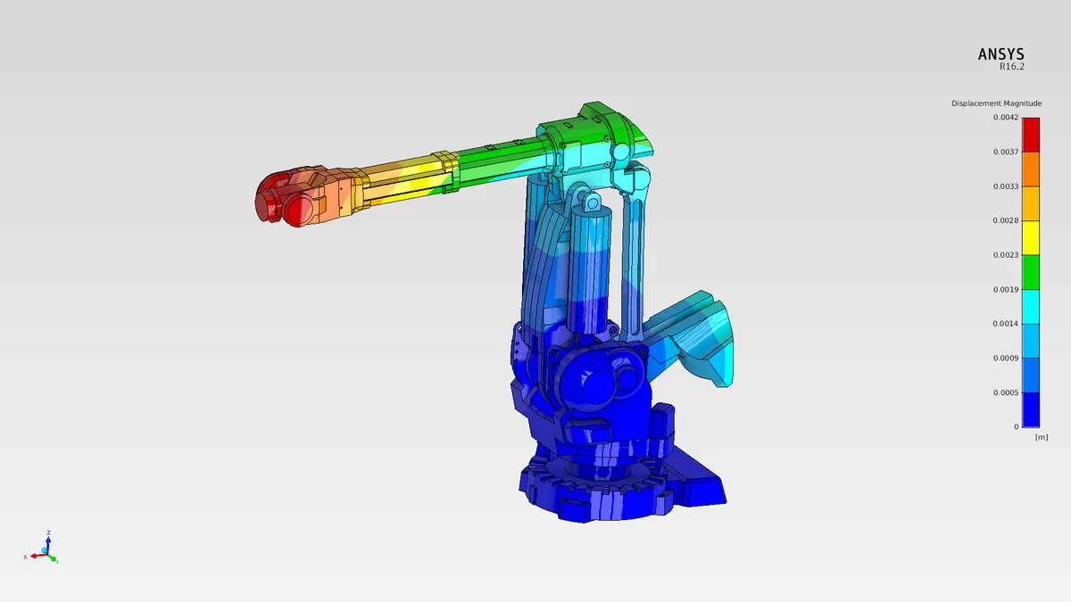 Ansys latest Simplorer version to speed IoT innovation across industries