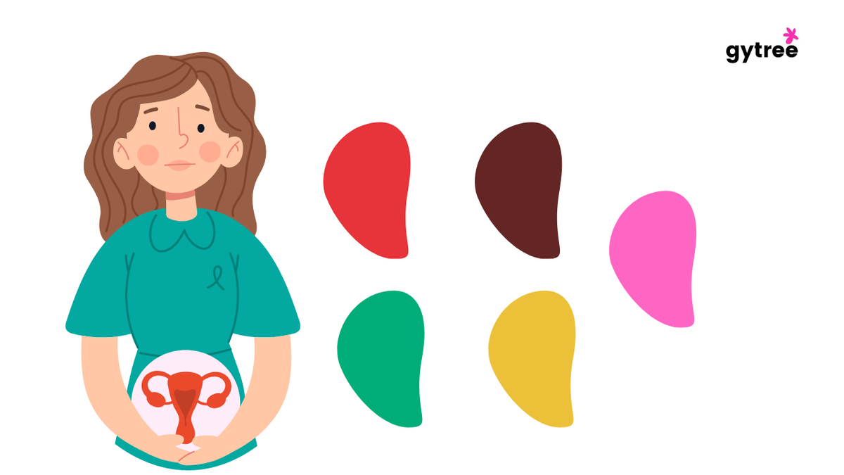 Different colours of vaginal discharge and what they mean! Different colours of vaginal discharge and what they mean!