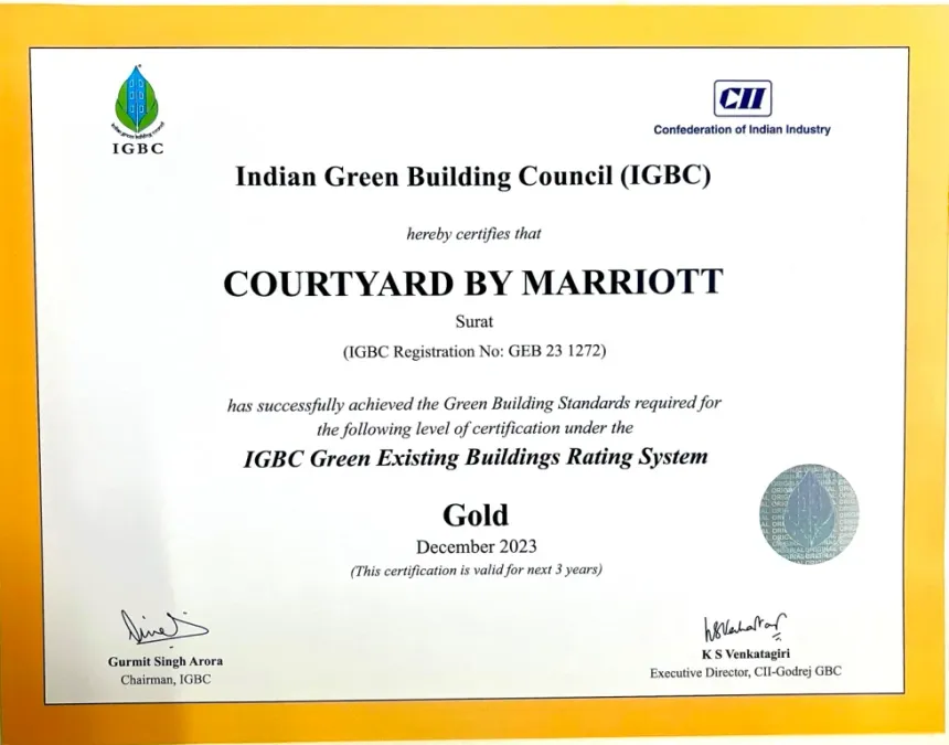 Courtyard By Marriott Surat Achieves Gold Certification from Indian ...