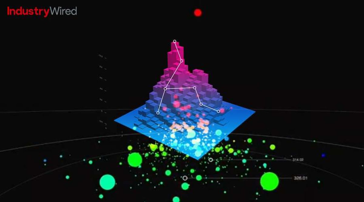 Exploring 3D Data Visualization: Perks and Quirks