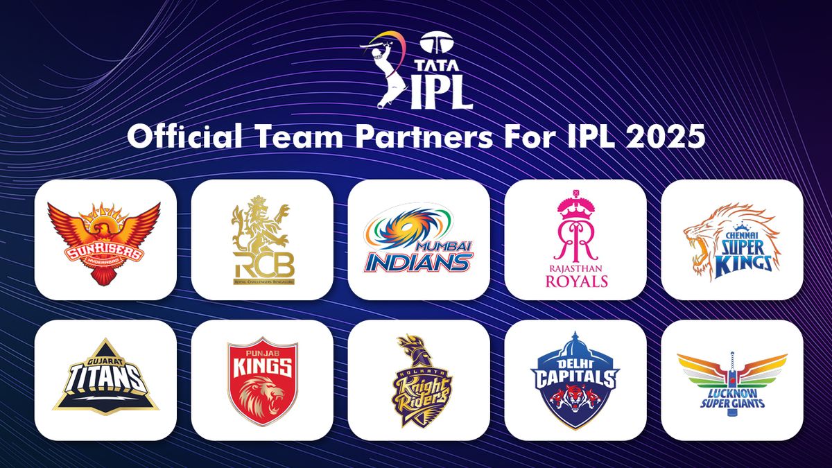 These Brands are the Official Partners of IPL 2025 Teams in Various ...