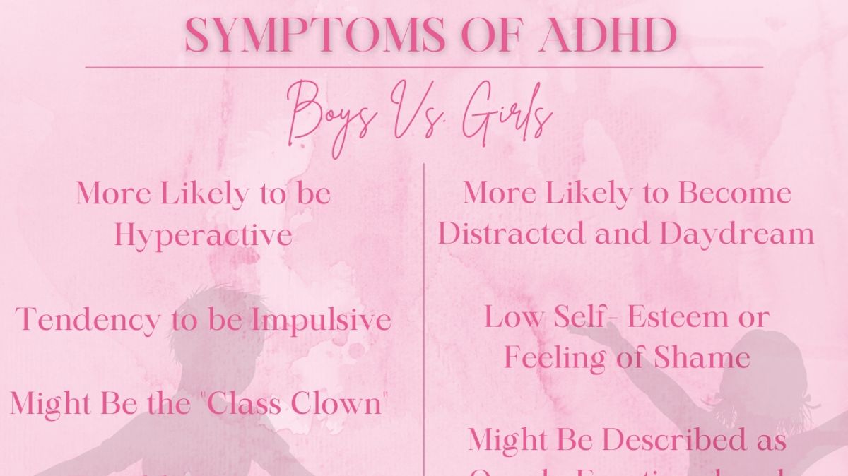 Understanding ADHD in Children: Unmasking the Gender Differences Understanding ADHD in Children: Unmasking the Gender Differences