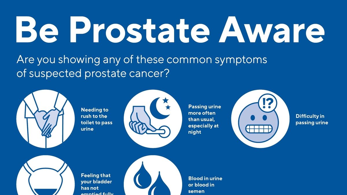 Understanding Prostate Cancer: Early Warning Signs and Prevention Strategies
