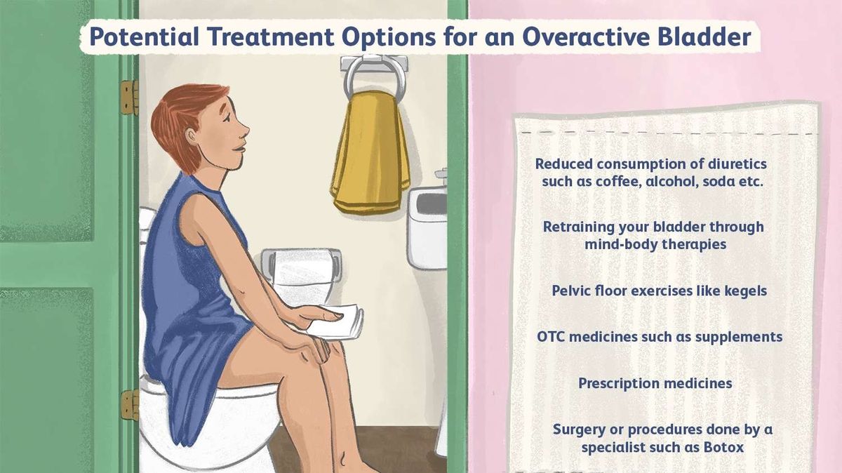 Training Your Bladder: Techniques and Benefits