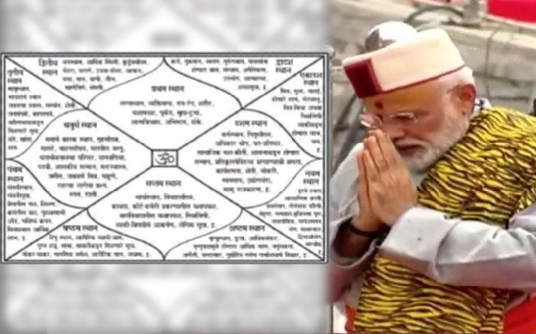 वाराणसी के ज्योतिषाचार्य ने बनाई नरेंद्र मोदी की कुंडली, बताया- 'मिल ...