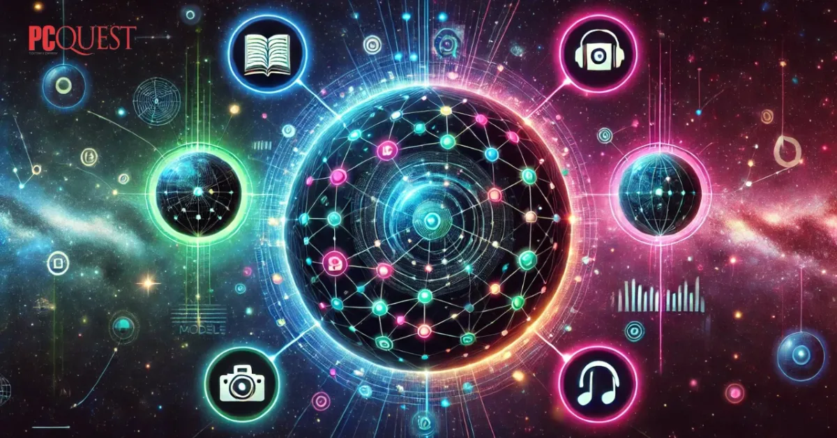 Large Multimodal Models- Another Step towards AGI