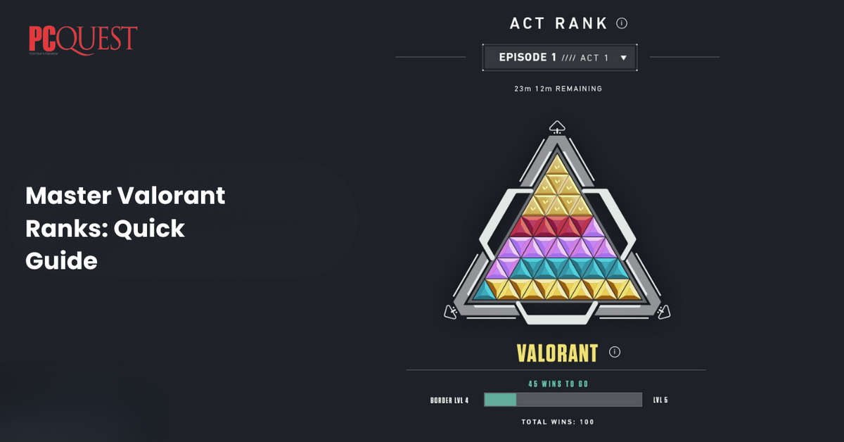 Guide to know Valorant Ranks and Details