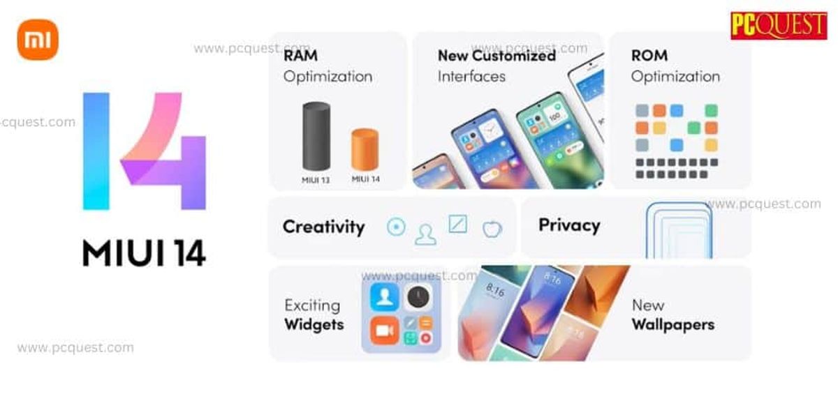 MIUI 14 launches in India, Brings Optimized UI and Many Other Features