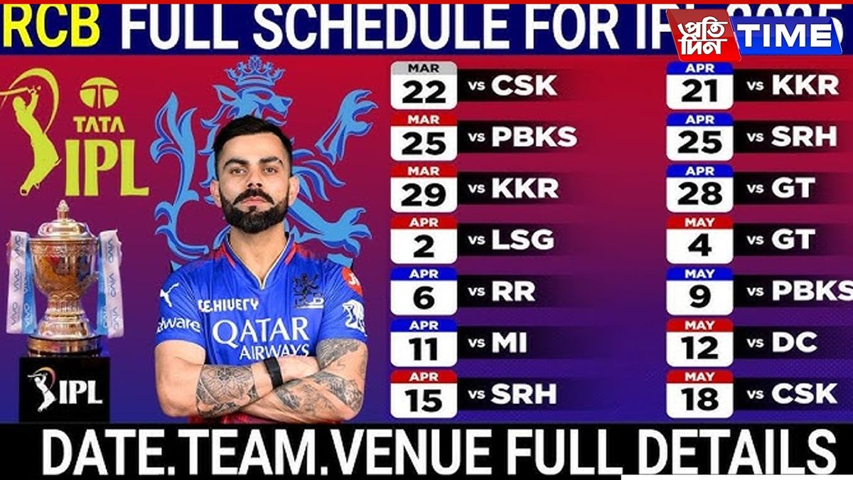 IPL 2025 RCB Schedule: Full Fixtures, Dates, Squad, Venues & More
