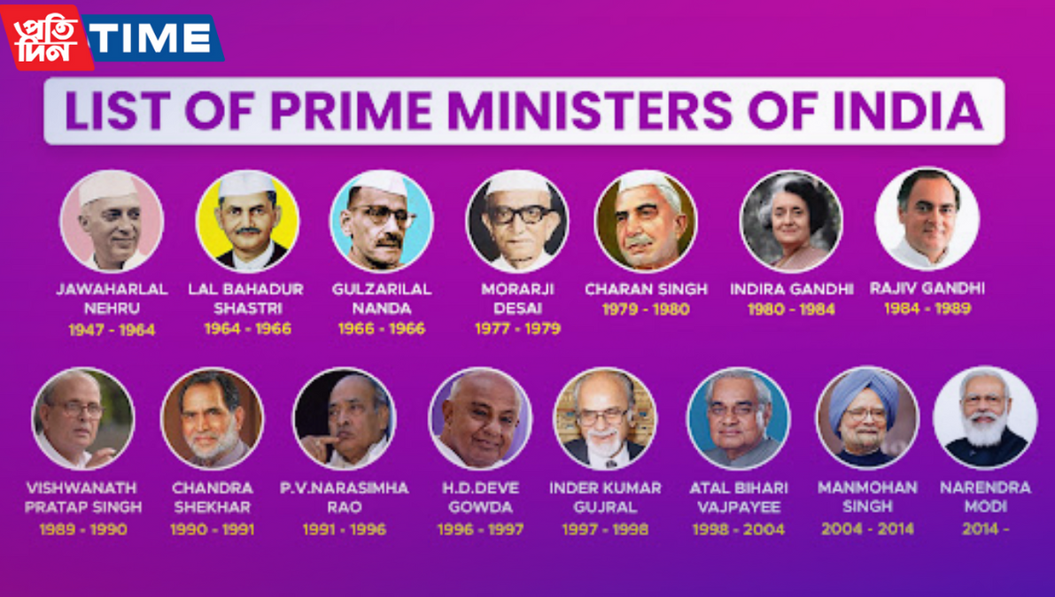 Full List Of Prime Ministers Of India (1947-2022): Jawaharlal Nehru To Narendra Modi
