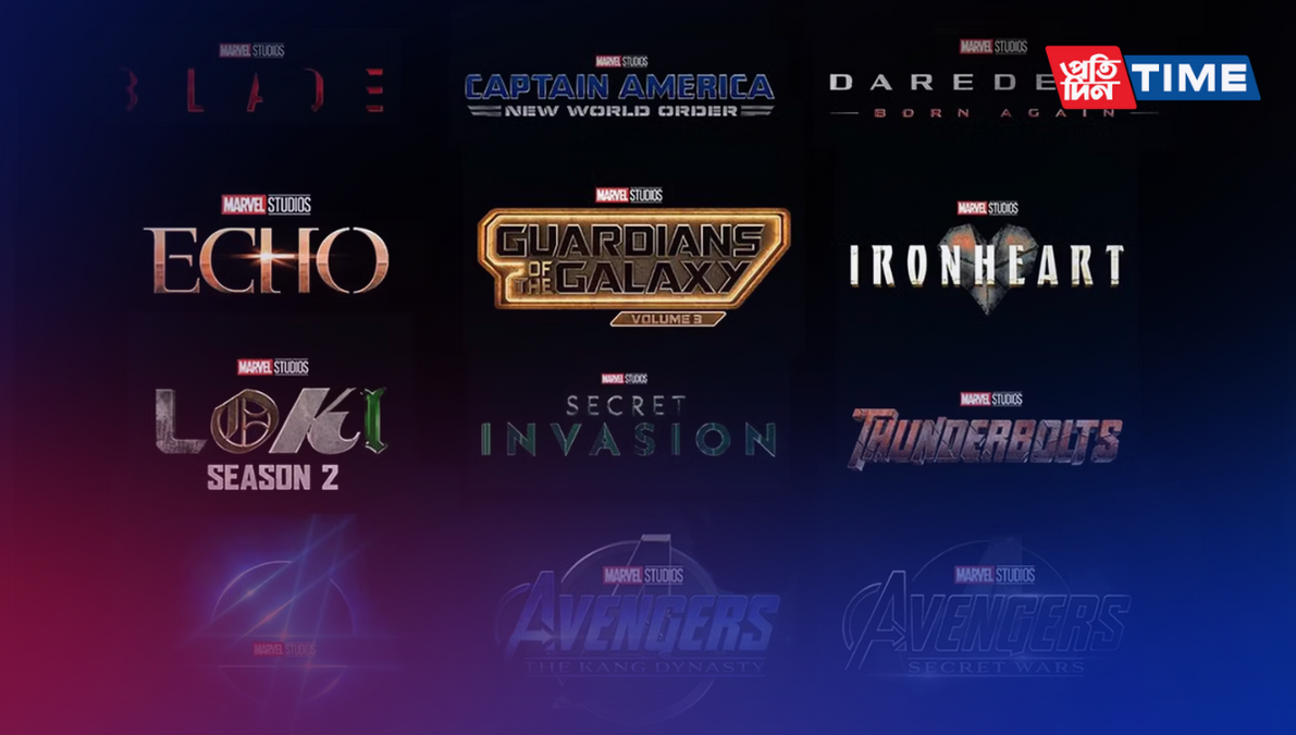 Unveiling Marvel's Cinematic Future: Your Ultimate Guide to Upcoming ...