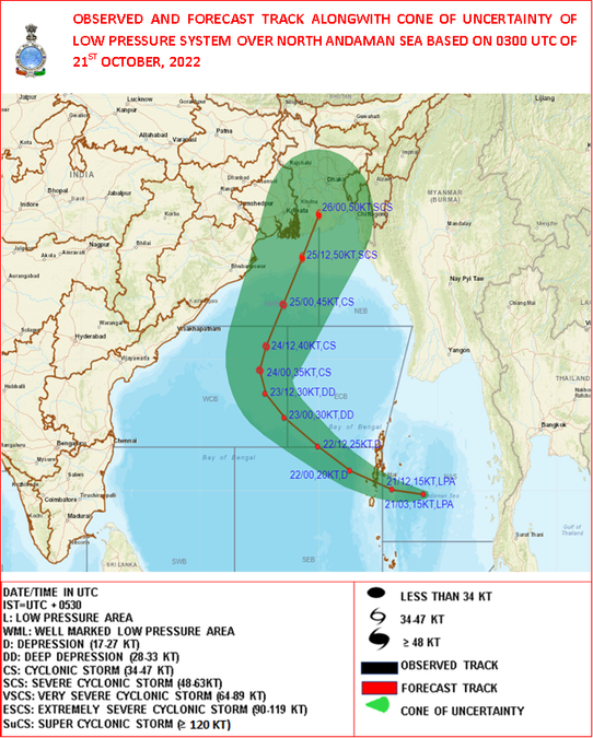 'Sitrang' may make landfall as Severe Cyclone; IMD issues forecast track
