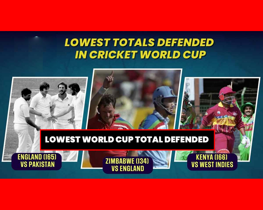 Top-5 lowest ever total defended in the History of Cricket World Cup