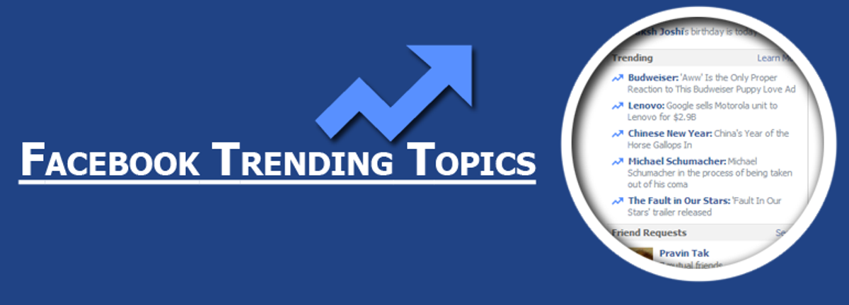 The Relevance of Facebook Trending Topics for Users and Marketers