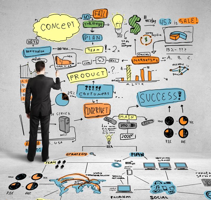 The Periodic Table of Social Media Analytics