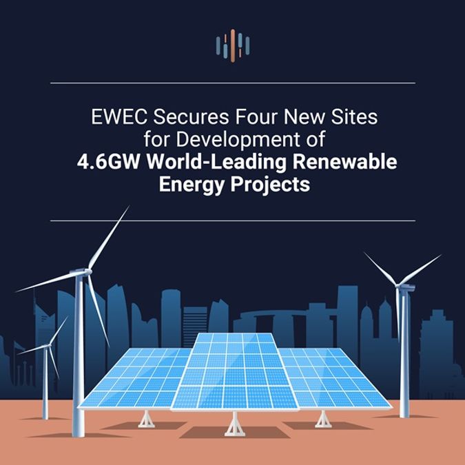 EWEC unveils 4.5GW solar, 140MW wind projects in Abu Dhabi