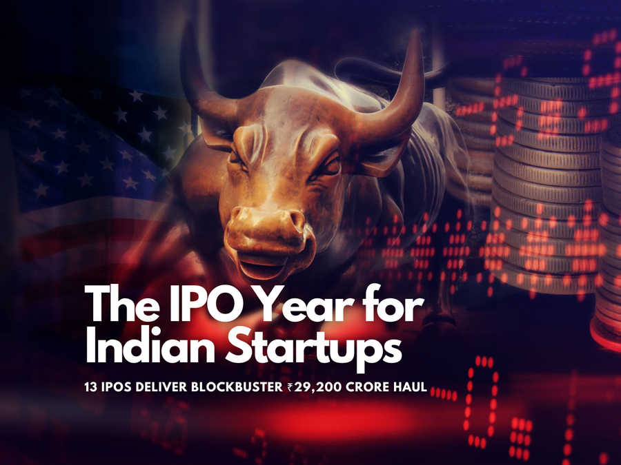 Swiggy, Ola Electric Lead India's ₹29,247 Crore Startup IPOs in 2024